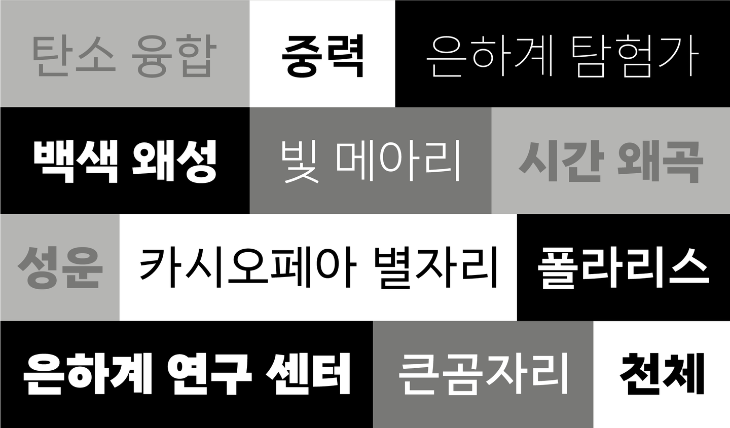 Proxima Nova Hangeul | Fonts by Mark Simonson