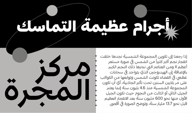 Proxima Nova Arabic | Fonts by Mark Simonson