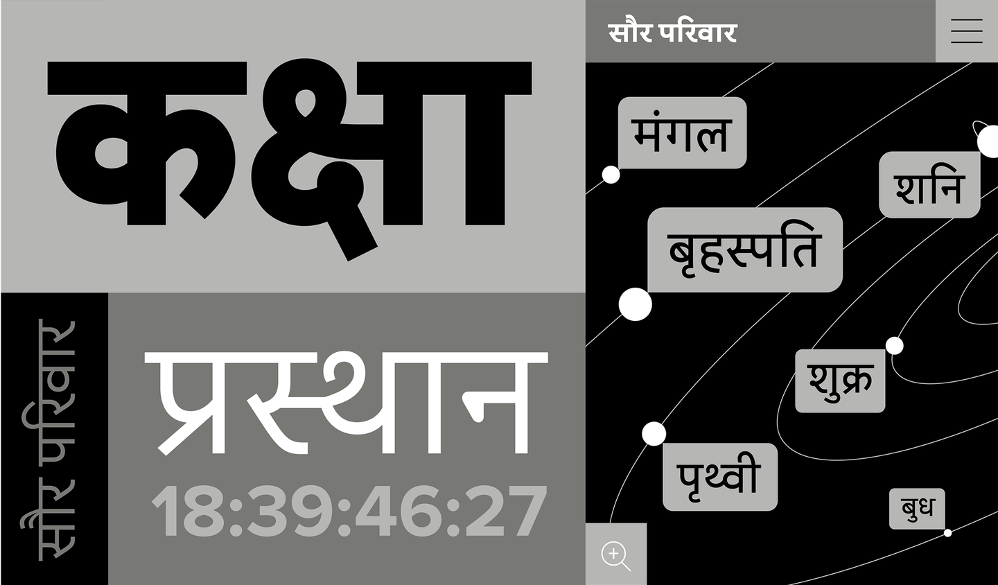 Proxima Nova Devanagari | Fonts by Mark Simonson