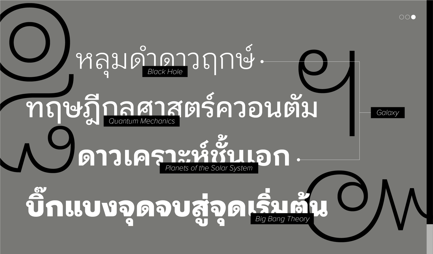 Proxima Nova Thai | Fonts by Mark Simonson